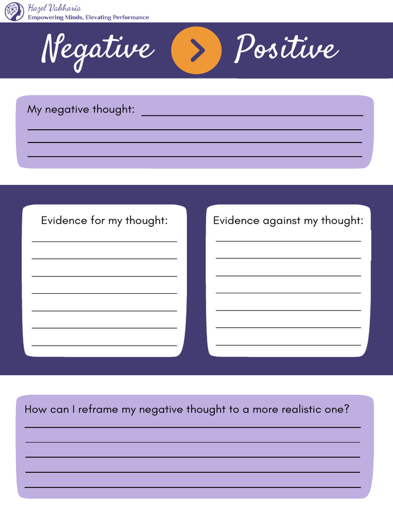 MDL - Thought Reframing Sheet | PDF