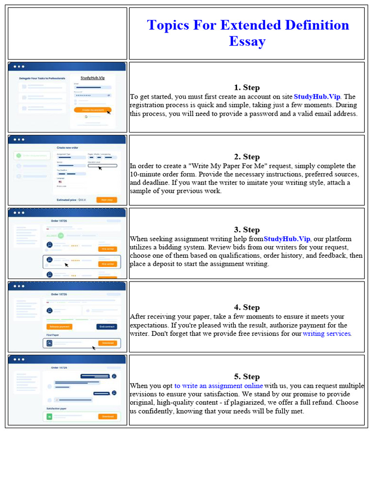 Topics For Extended Definition Essay | PDF | H.I.V.E. (Series) | Essays