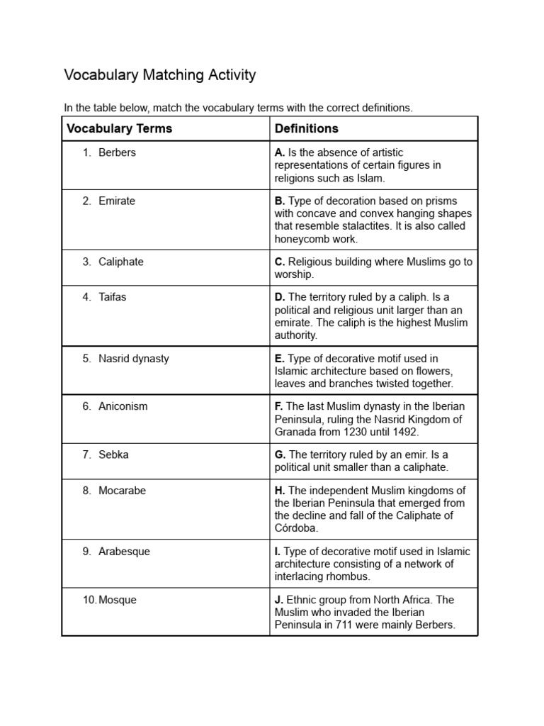 Vocabulary Matching: Islamic Terms | PDF | Al Andalus | Berbers