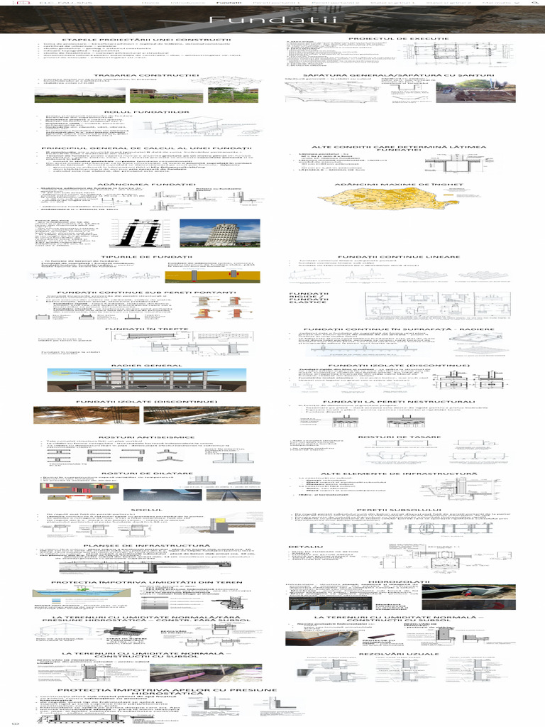 FUNDATII | PDF