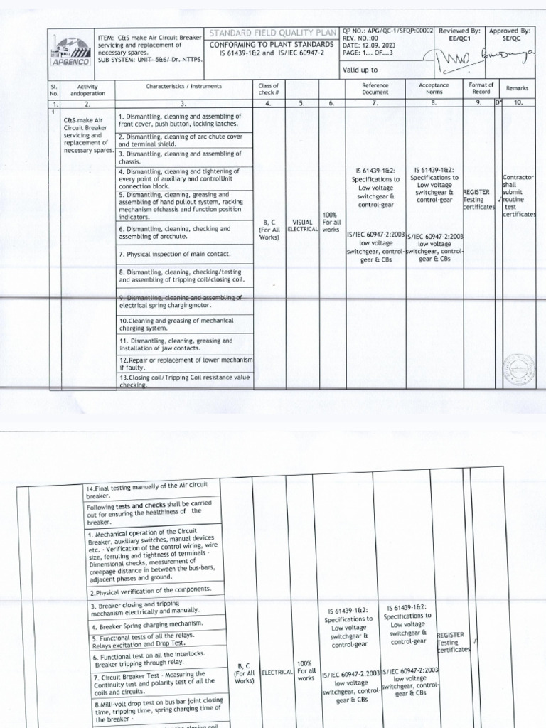 FQP - Contractor - 1300054503 - Servicing of LT Breakers | PDF