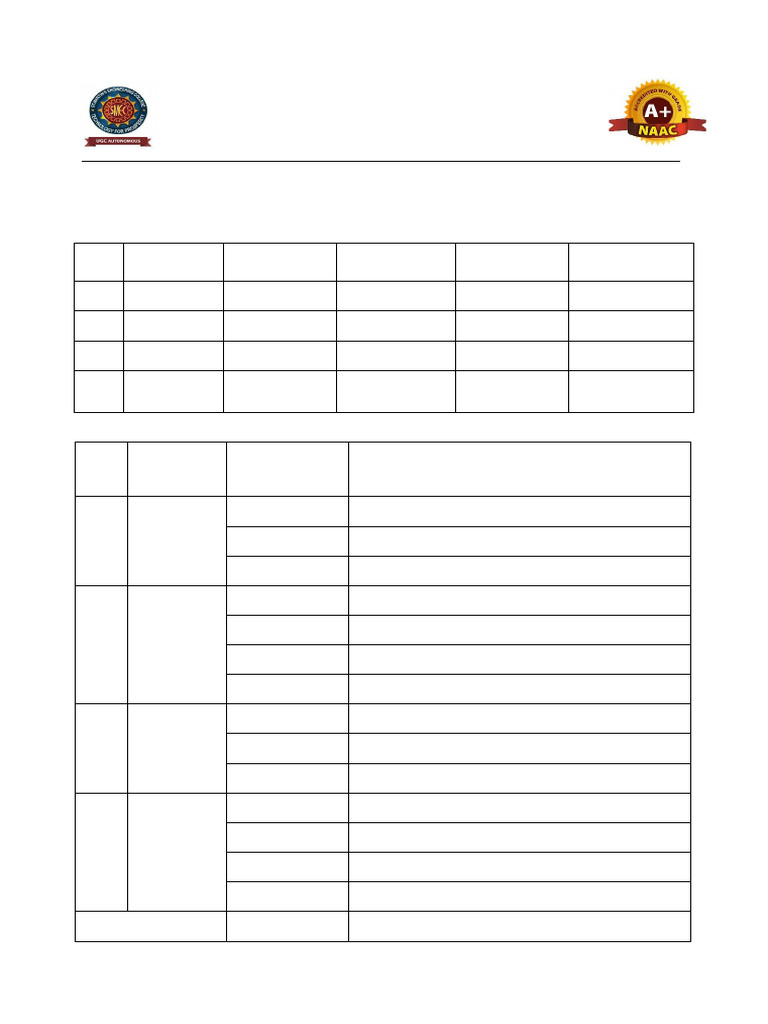 Anti Ragging Summary | PDF