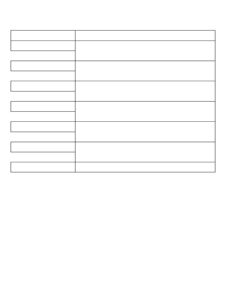 Value Reflection Chart | PDF