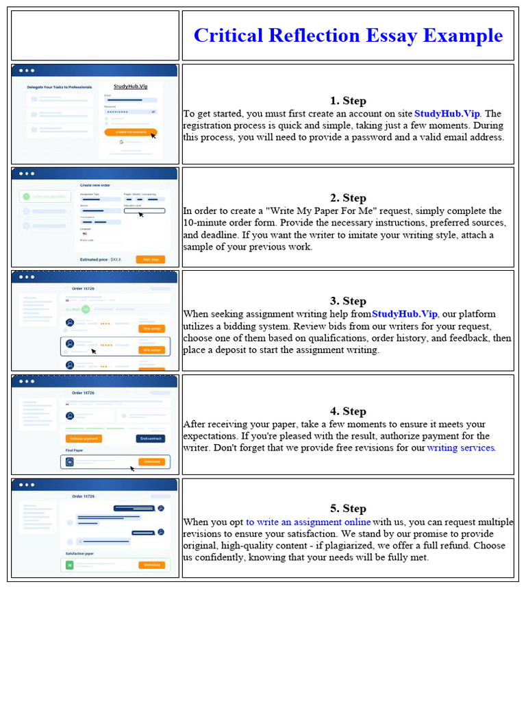 Critical Reflection Essay Example | PDF | Cancer | Climate Change