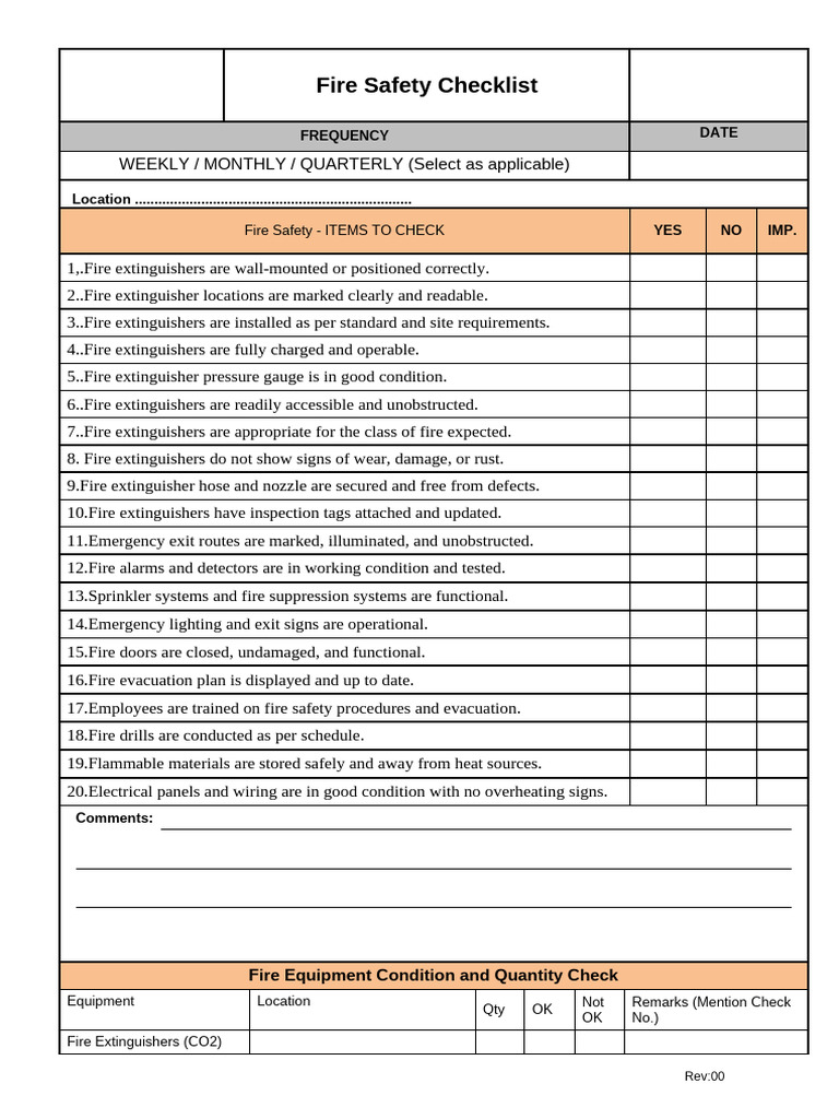 Fire Safety Checklist | PDF | Fire Safety | Fire Sprinkler System