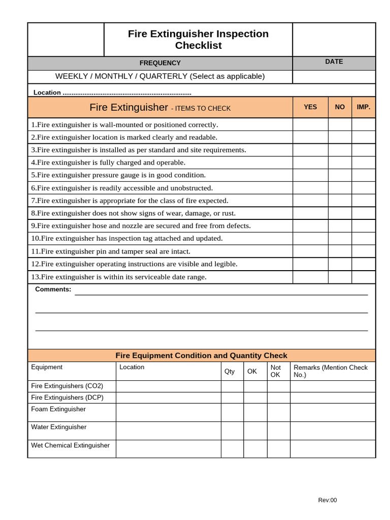 Fire Extinguisher Inspection Checklist | PDF