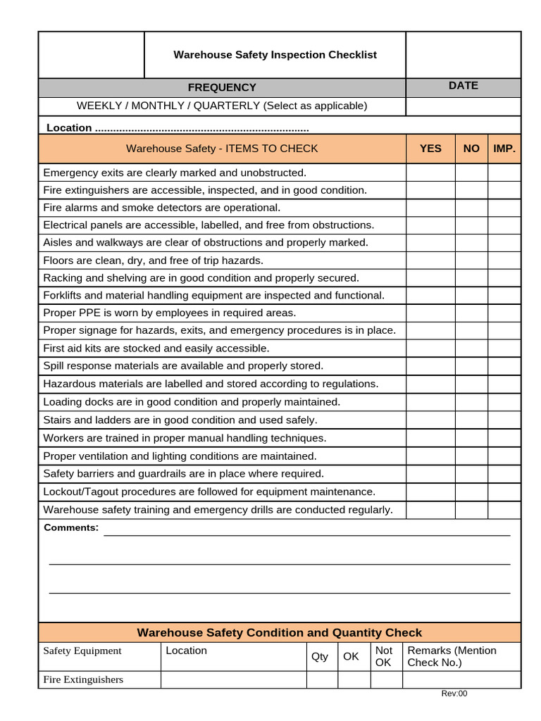 Warehouse Safety Inspection Checklist | PDF | Warehouse | Personal ...
