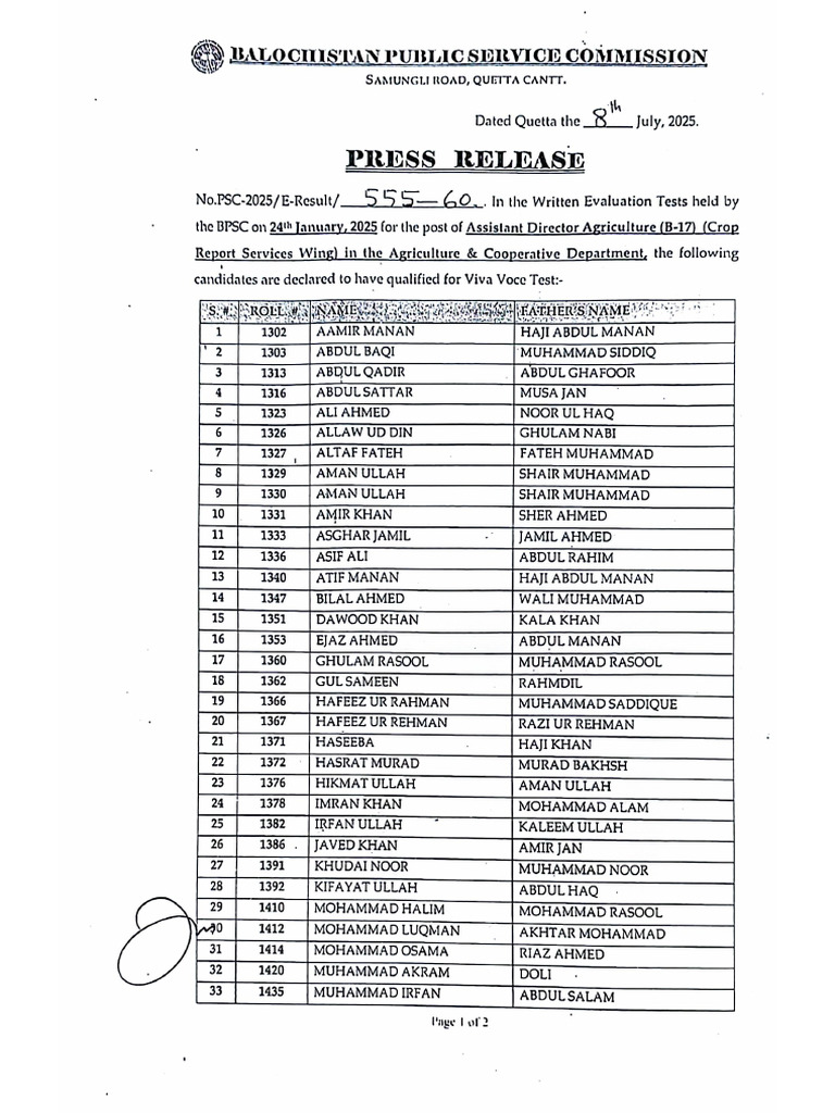BPSC Final Result | PDF