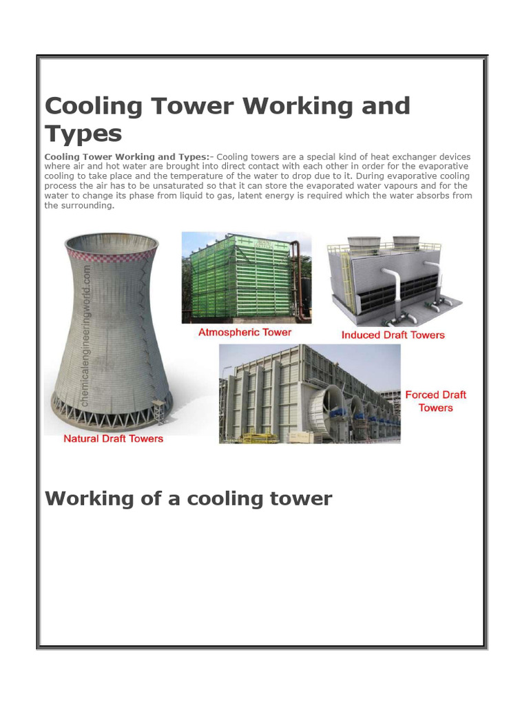Cooling Tower Working and Types | PDF | Water | Heat Transfer