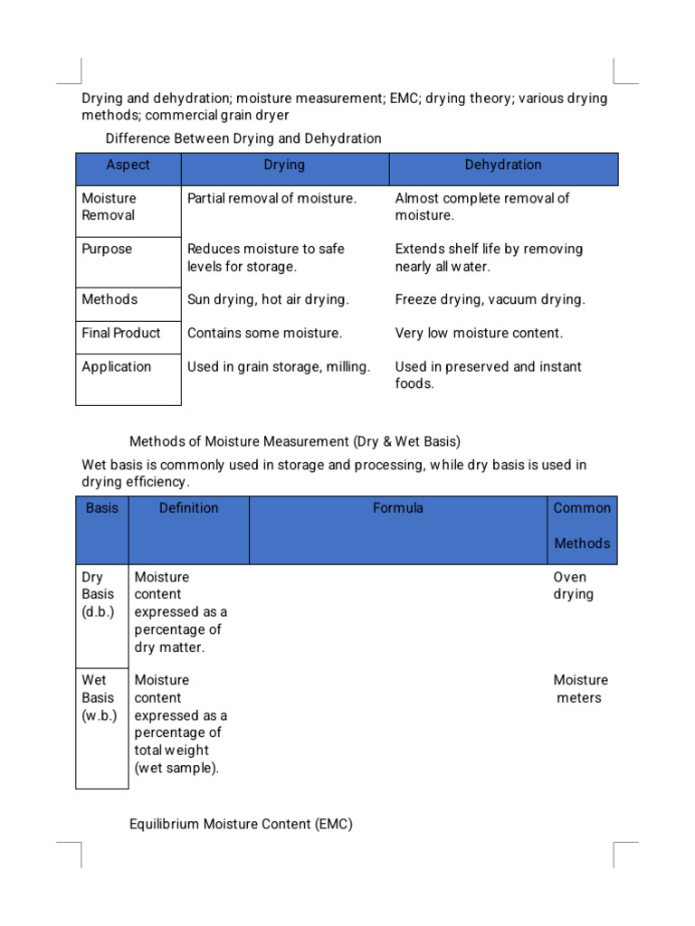Assignment 9 Drying and Dehydration | PDF | Clothes Dryer | Thermodynamics