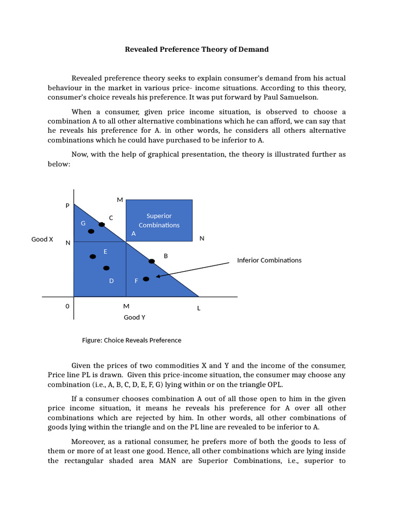 Revealed Preference Theory of Demand | PDF | Demand | Prices