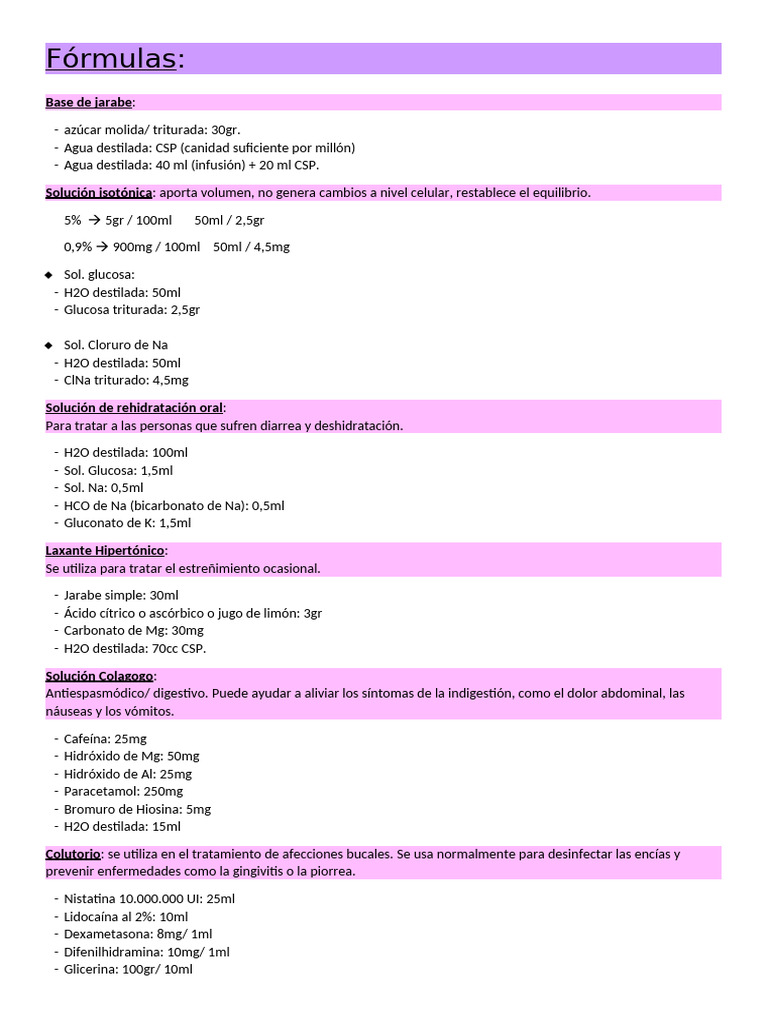 Fórmulas de Soluciones y Tratamientos Médicos | PDF | Sustancias químicas