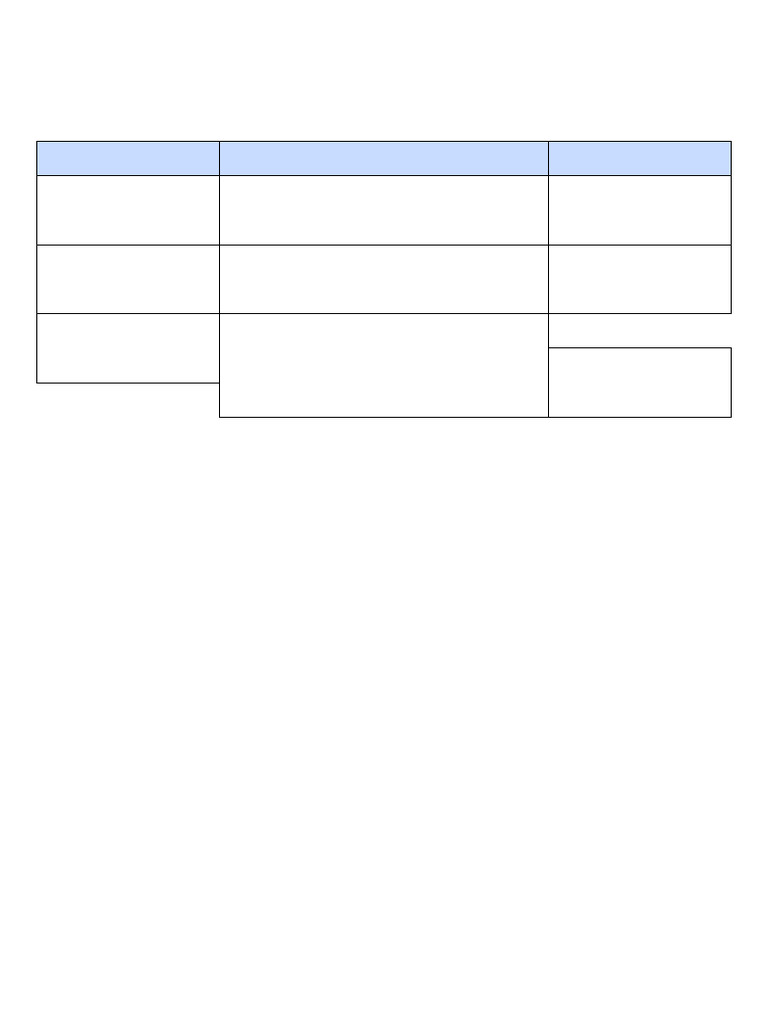 Punishments Under CNSA Section 9 | PDF