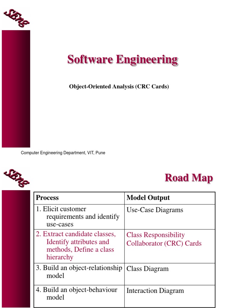 Software Engineering: Object-Oriented Analysis (CRC Cards) | PDF | Class (Computer Programming ...