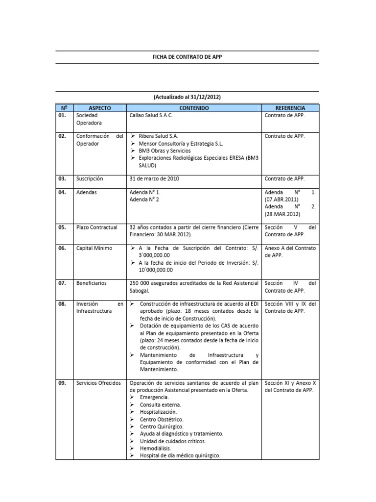 Contrato de Asociacion Publico Privada Essalud Barton | PDF | Hospital