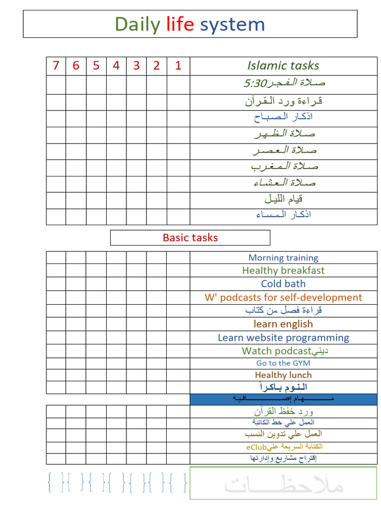 Daily Life System | PDF