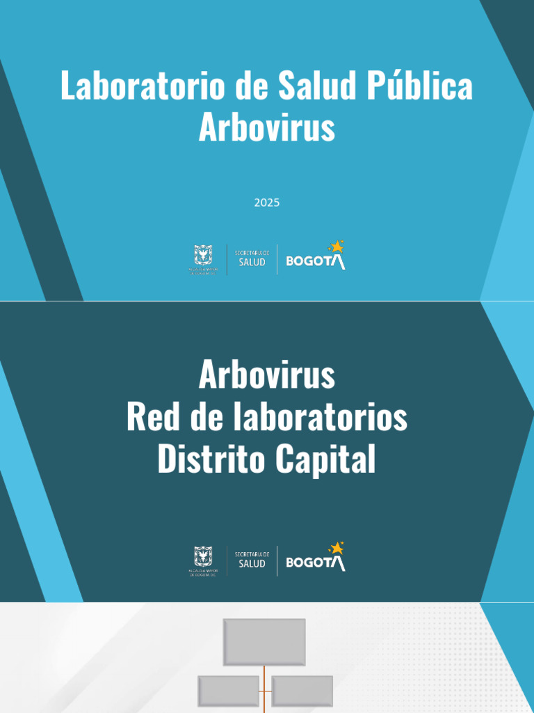 Arbovirus 2025 Red | PDF | Fiebre del zika | Elisa