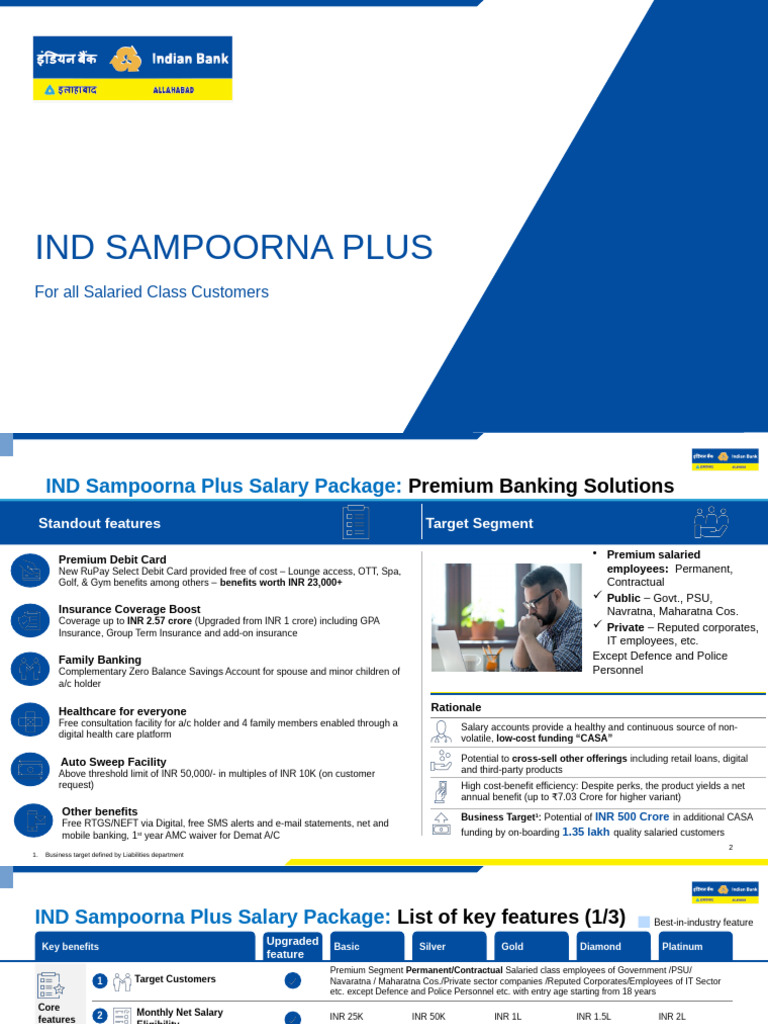 IND Sampoorna Plus Salary Package Overview | PDF | Banks | Debit Card