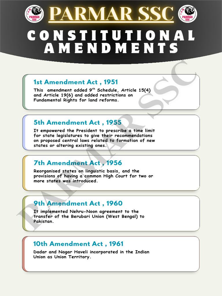 Important Constitutional Amendments | PDF | Constitutional Law ...
