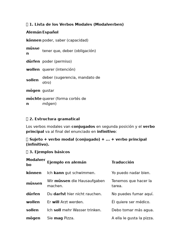 Verbos Präteritum - Perfekt | PDF | Verbo | Interpretación (filosofía)