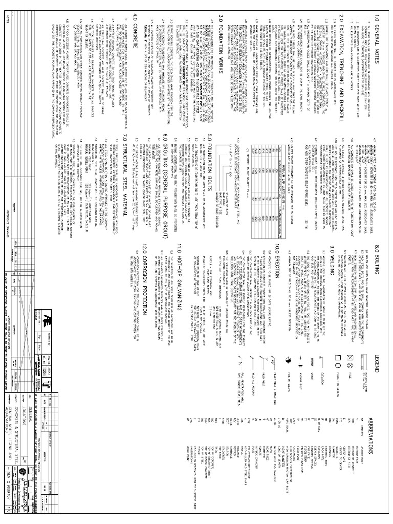 General Notes, Legend & Abbreviation | PDF