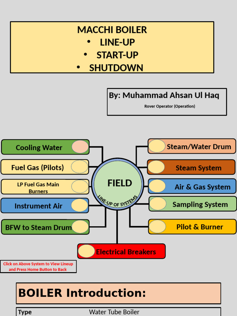 Boiler | PDF | Boiler | Valve