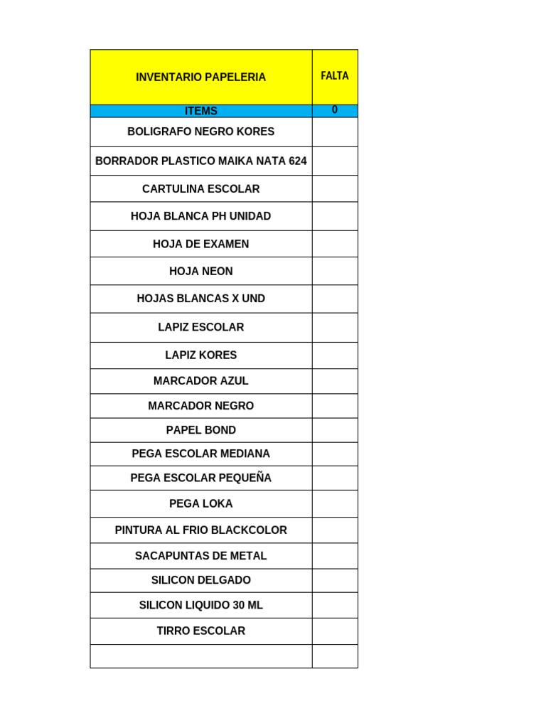 Inventario General W&o | PDF