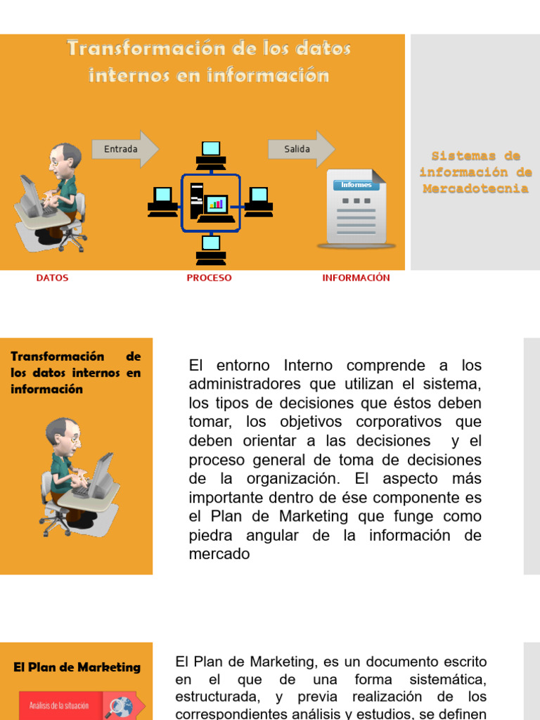 Transformación de Los Datos Internos en Información. | PDF | Datos ...