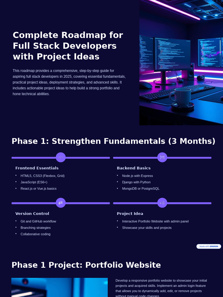 Complete Roadmap For Full Stack Developers With Project Ideas | PDF | Databases | Postgre Sql