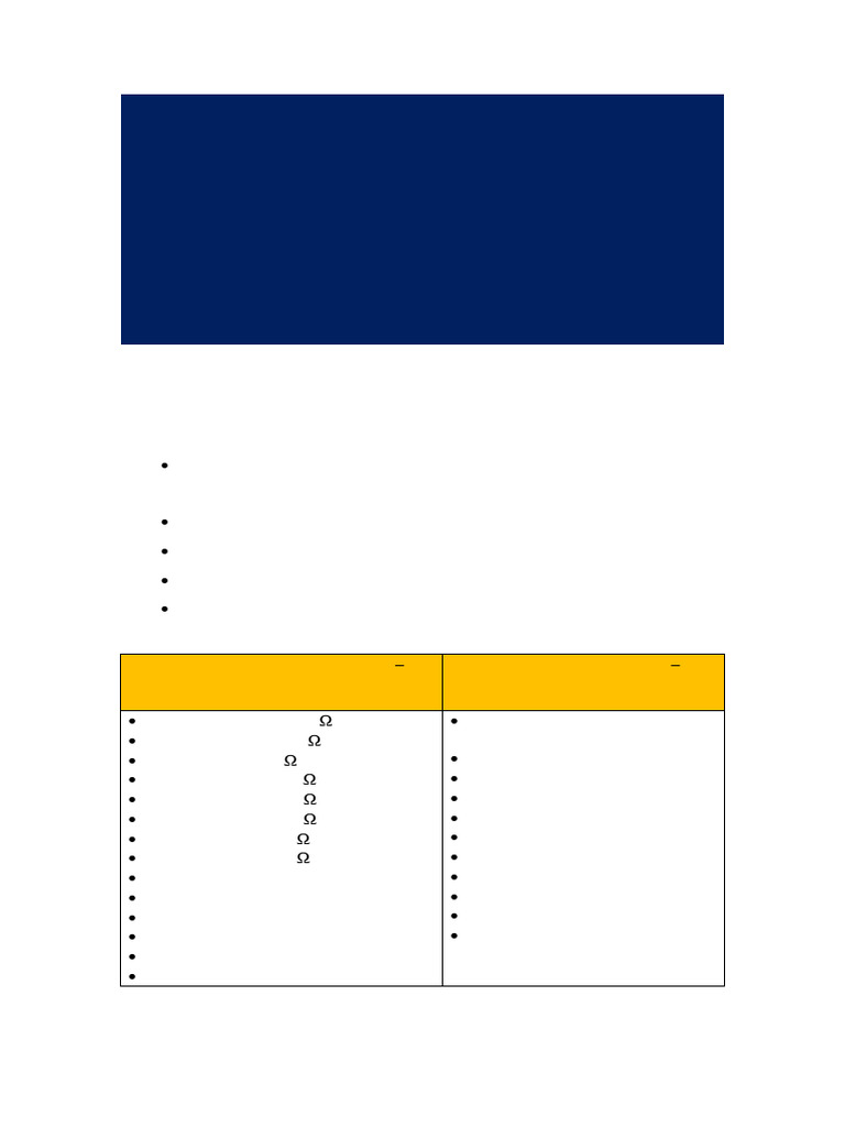 LabElectrónica - Práctica8 - Circuitos Comparadores 1 | PDF | Red eléctrica | Resistor