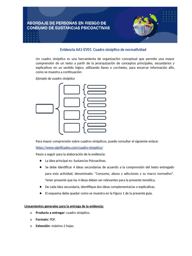Evidencia AA1 Cuadro Simoptico | PDF