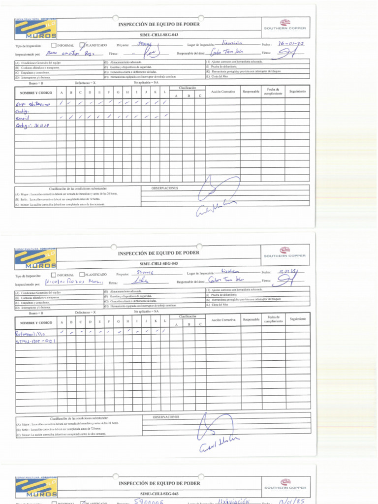 Check List Equipo de Poder | PDF