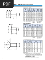 Standard Internal Metric Thread and Fastener Sizes M 0.25 - M 8 ...