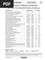 WABCO ABS Fault Codes and Troubleshooting | PDF | Anti Lock Braking ...