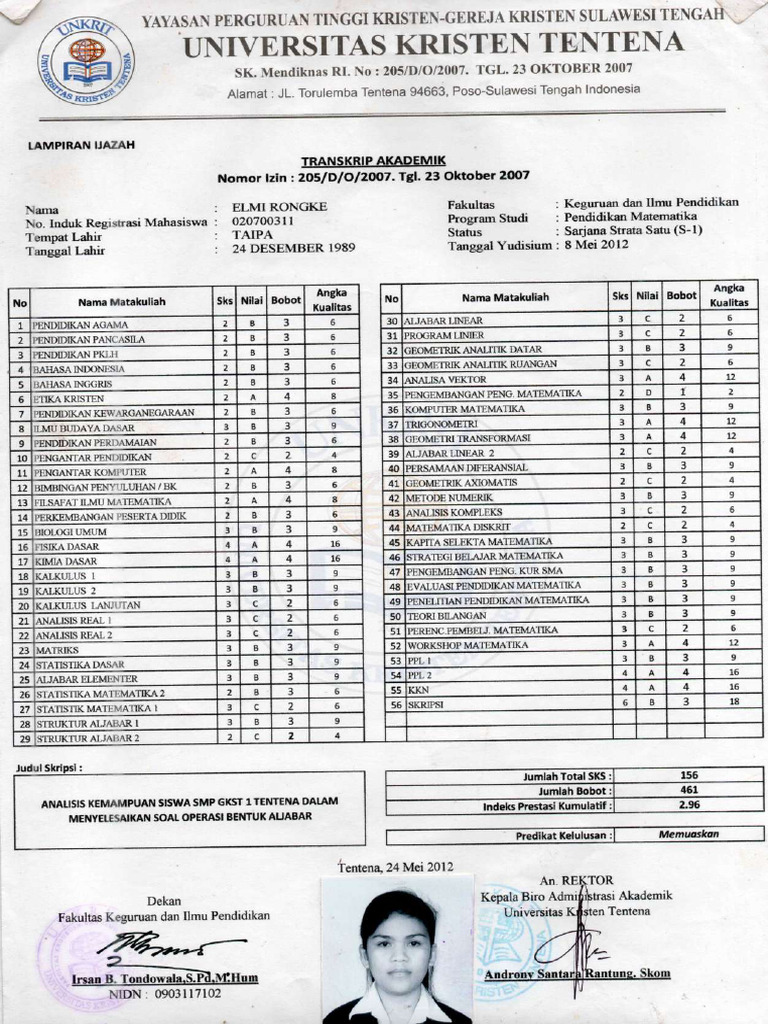 Traskip Nilai Compressed | PDF