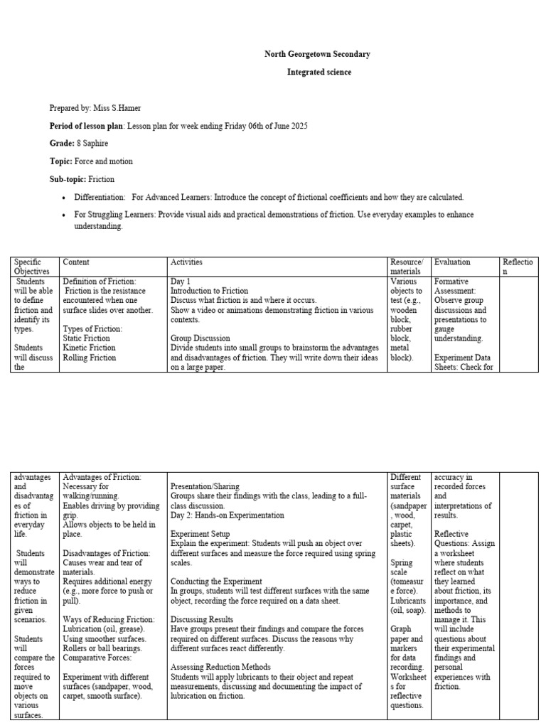 Term 3-Week 6 Lesson Plan Grade 8 Saphire | PDF | Friction | Force