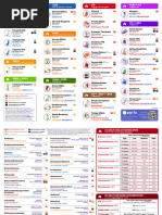 Respiratory Inhaler Identification Chart | PDF | Pharmaceutical ...