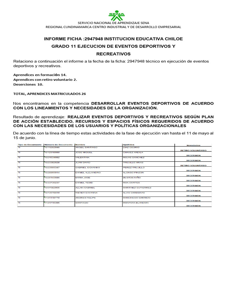 Informe Junio-Mayo Zamir Zarate | PDF | Aprendizaje