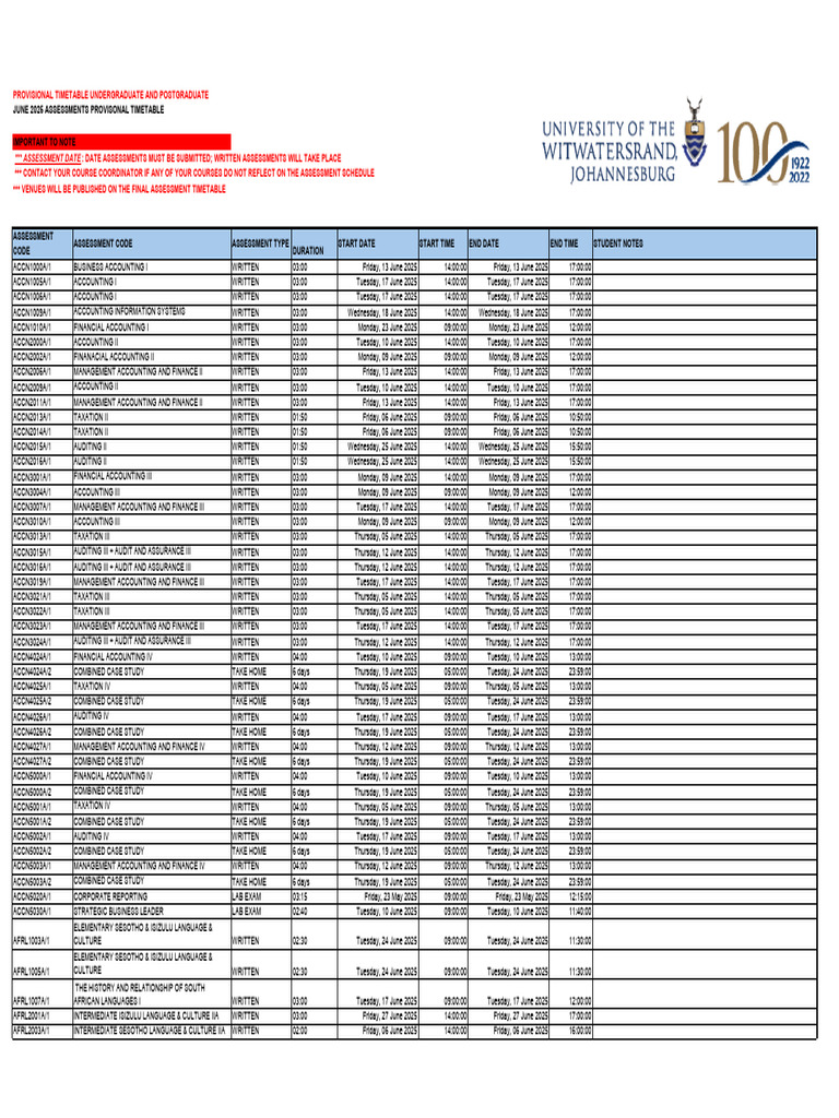 June 2025 Provisional Timetable | PDF | Differential Equations | Physical Sciences