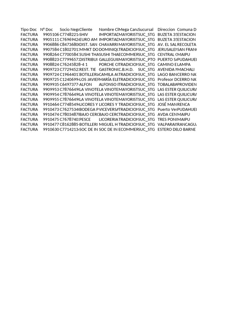IntegracionDeDocumentos - 2025-07-04T201934.591 | PDF