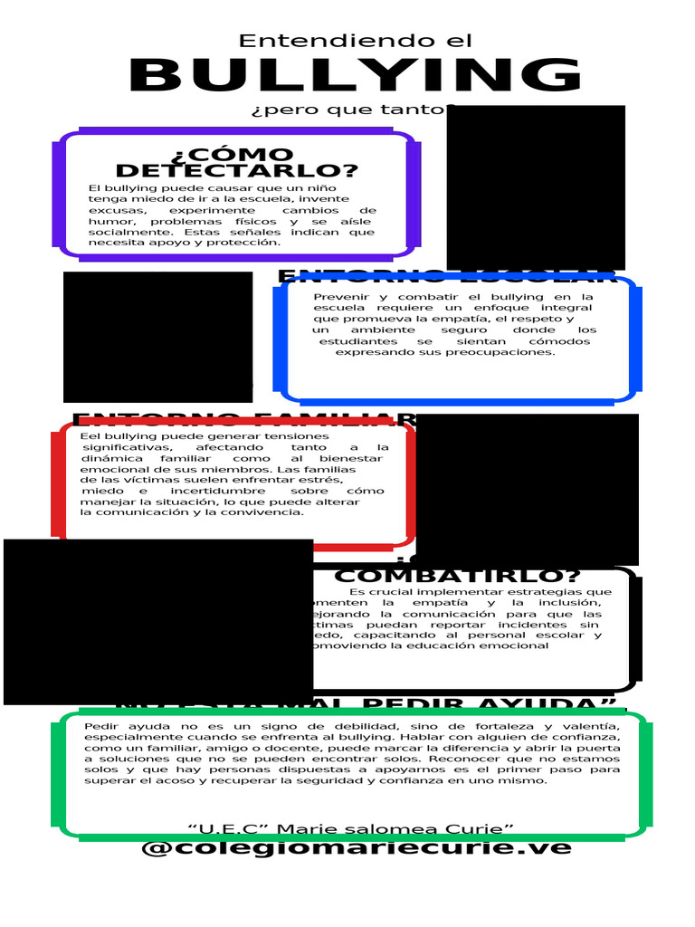 Infografía Consejos para Emprender Dibujo Ilustrado Rojo - Compress | PDF