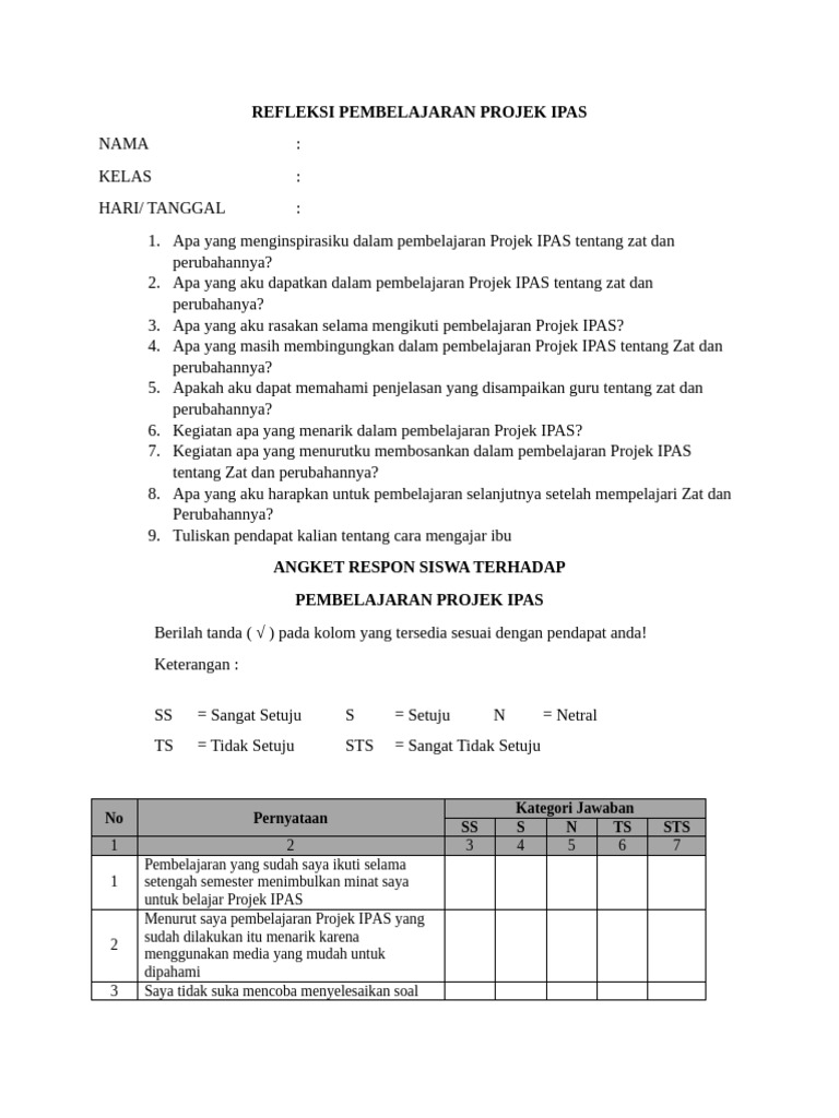 Refleksi Pembelajaran Projek Ipas | PDF