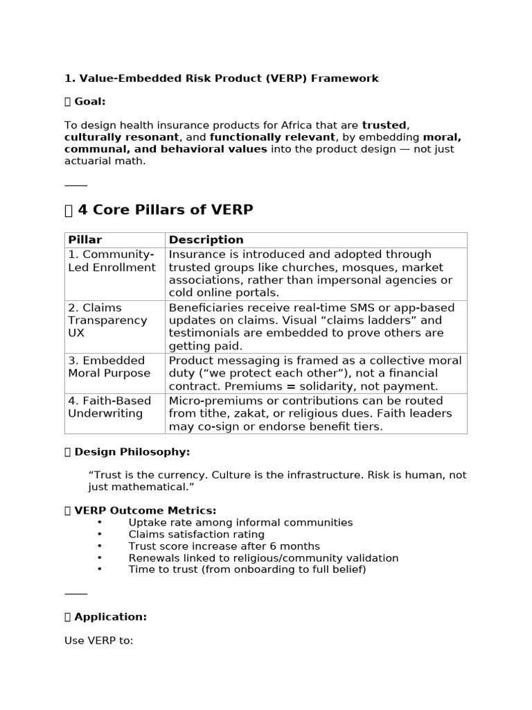 Paper 1 - VERPs and ITI Framework | PDF | Insurance | Faith