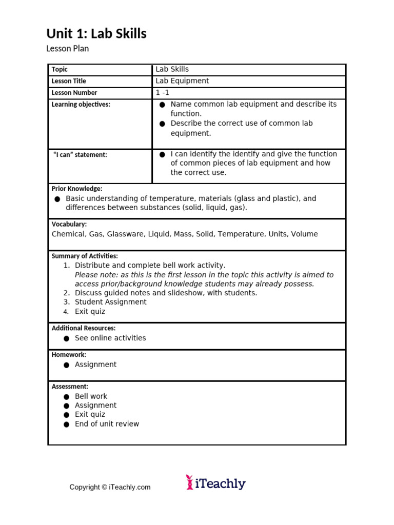 1 1 Lesson Plan Lab Equipment | PDF