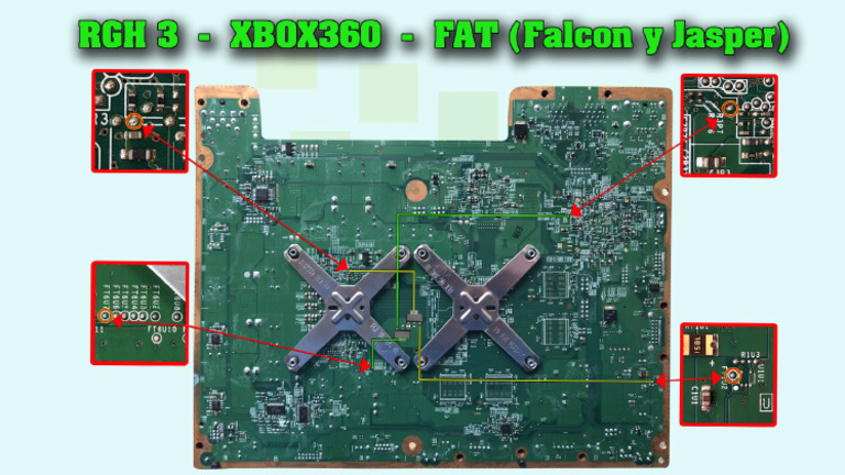 RGH 3.0 | PDF