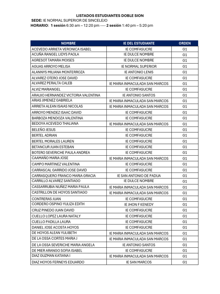 Listados Doble Sesion - Normal | PDF