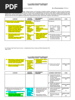 Curriculum Guide UCSP | PDF | Kinship | Sociology