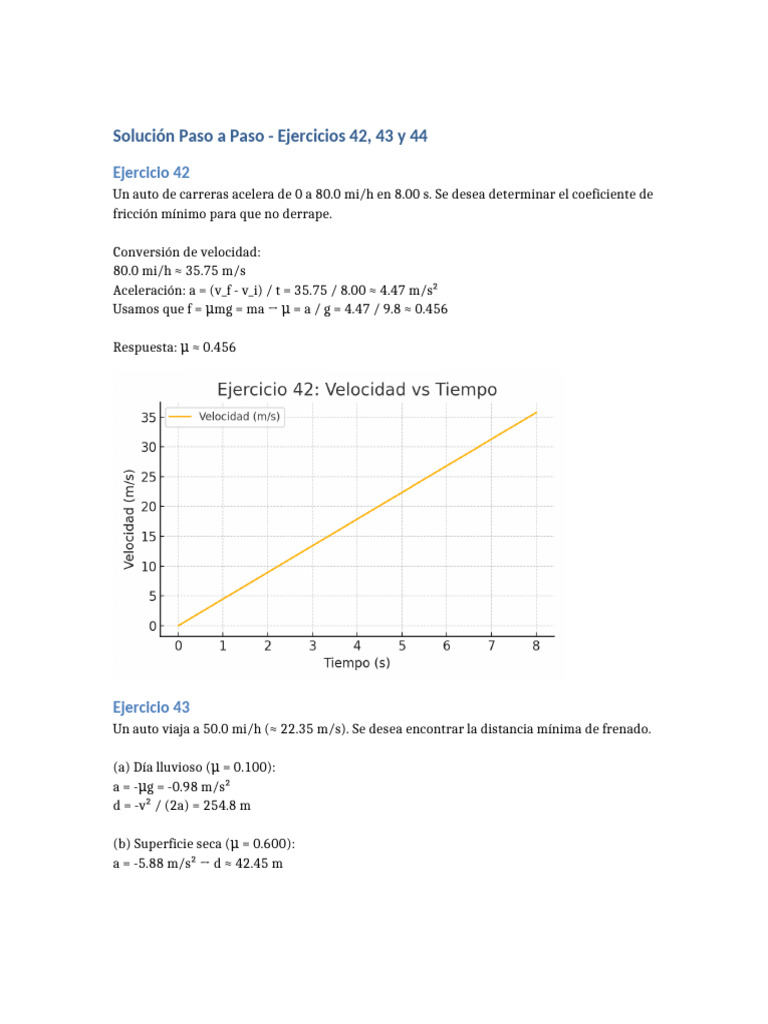 Solucion Ejercicios 42-43-44 Con Graficas | PDF