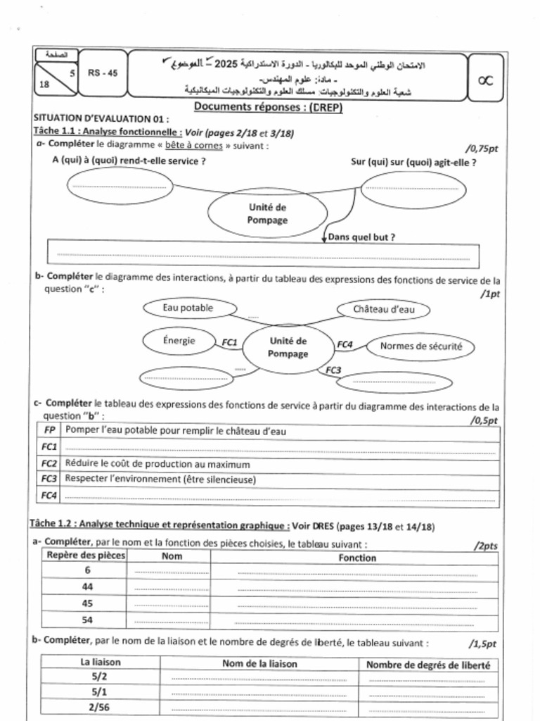 STM Ratt 2025 | PDF