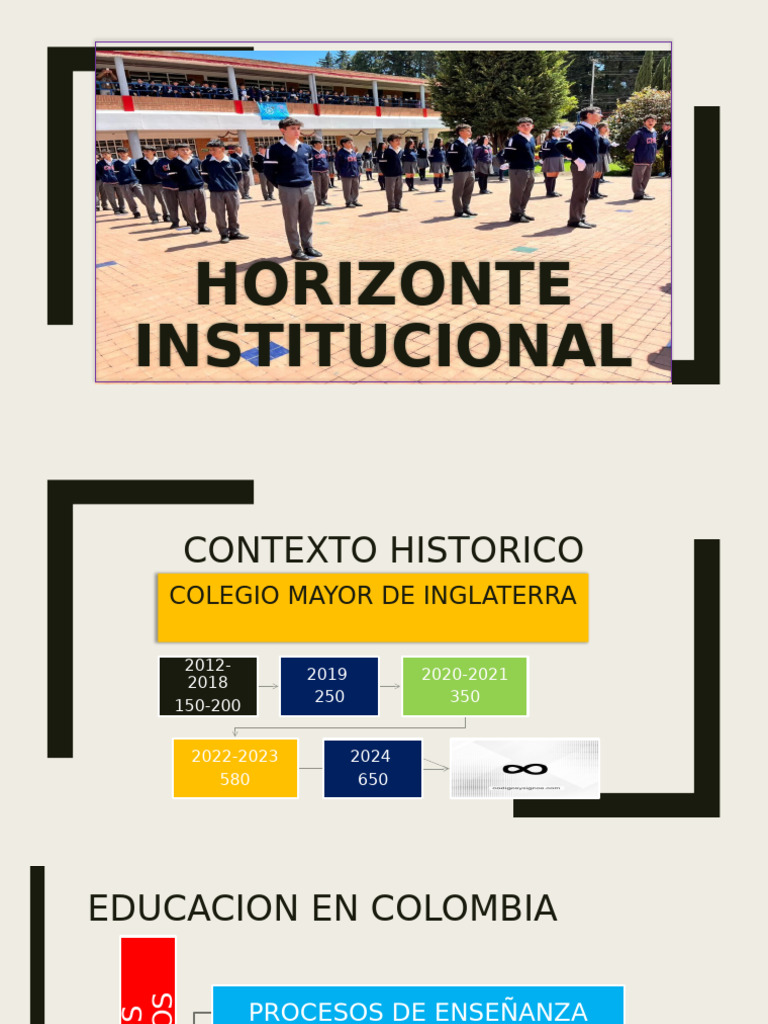 Horizonte Institucional 2024 Cmi. | PDF | Pedagogía | Aprendizaje